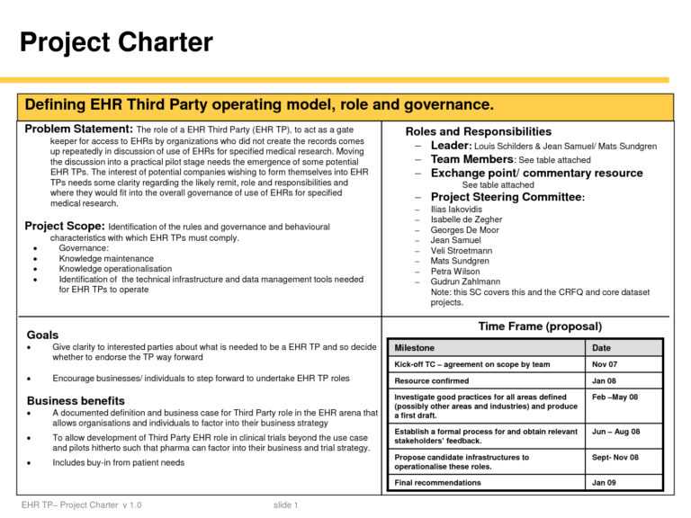 014 Project Charter Template Ppt Management Six Sigma Intended For Team 
