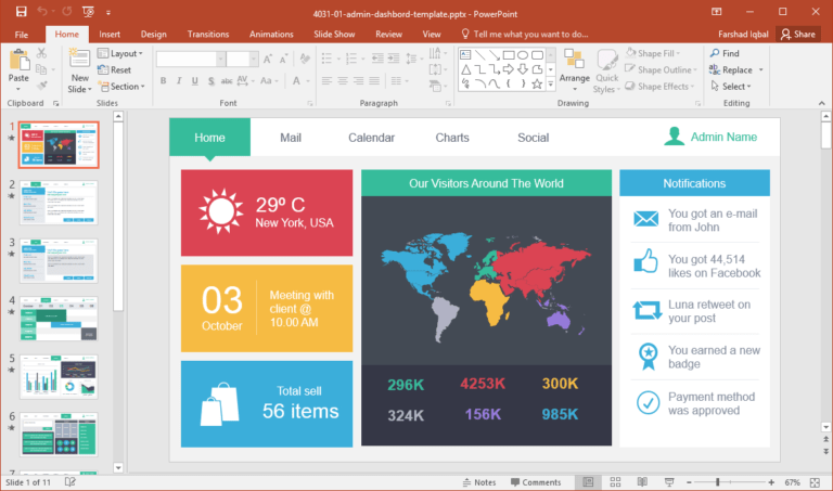 10 Best Dashboard Templates For Powerpoint Presentations for Free ... 10 Best Dashboard Templates For Powerpoint Presentations for Free ...