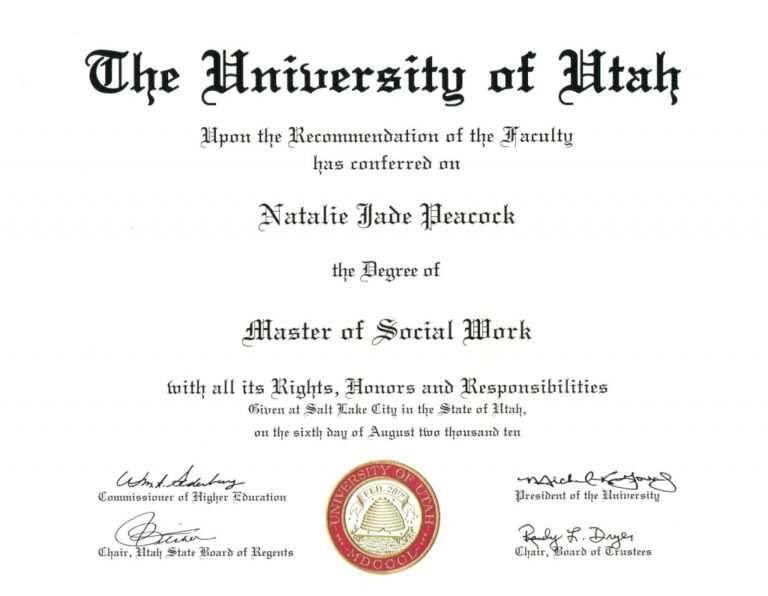 7838 Degree Certificate Template Blank Diploma Free with Masters Degree ...