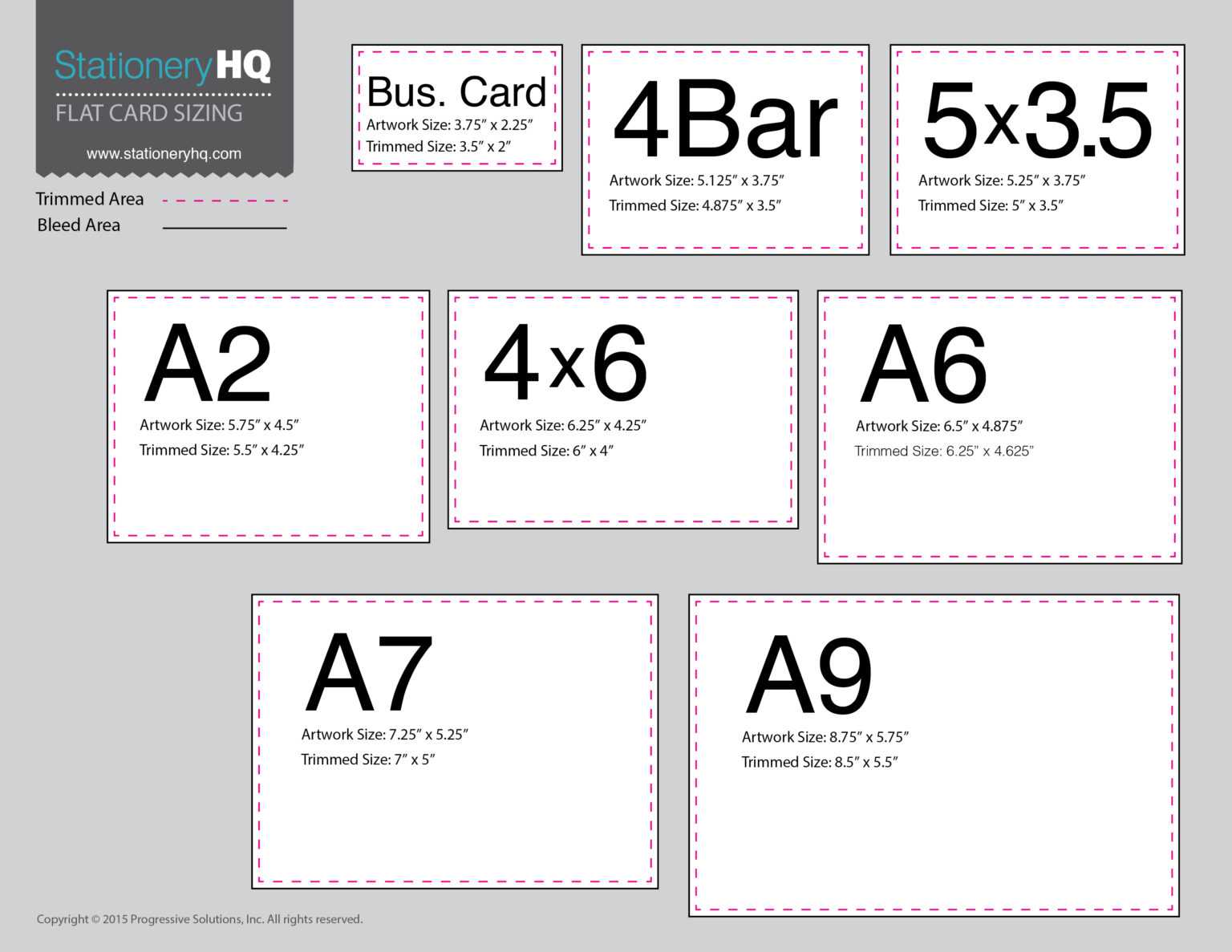 A2 Card Template – Sample.gelorailmu.com