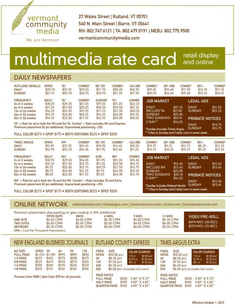 Advertising Rate Card Template – Sample.gelorailmu.com