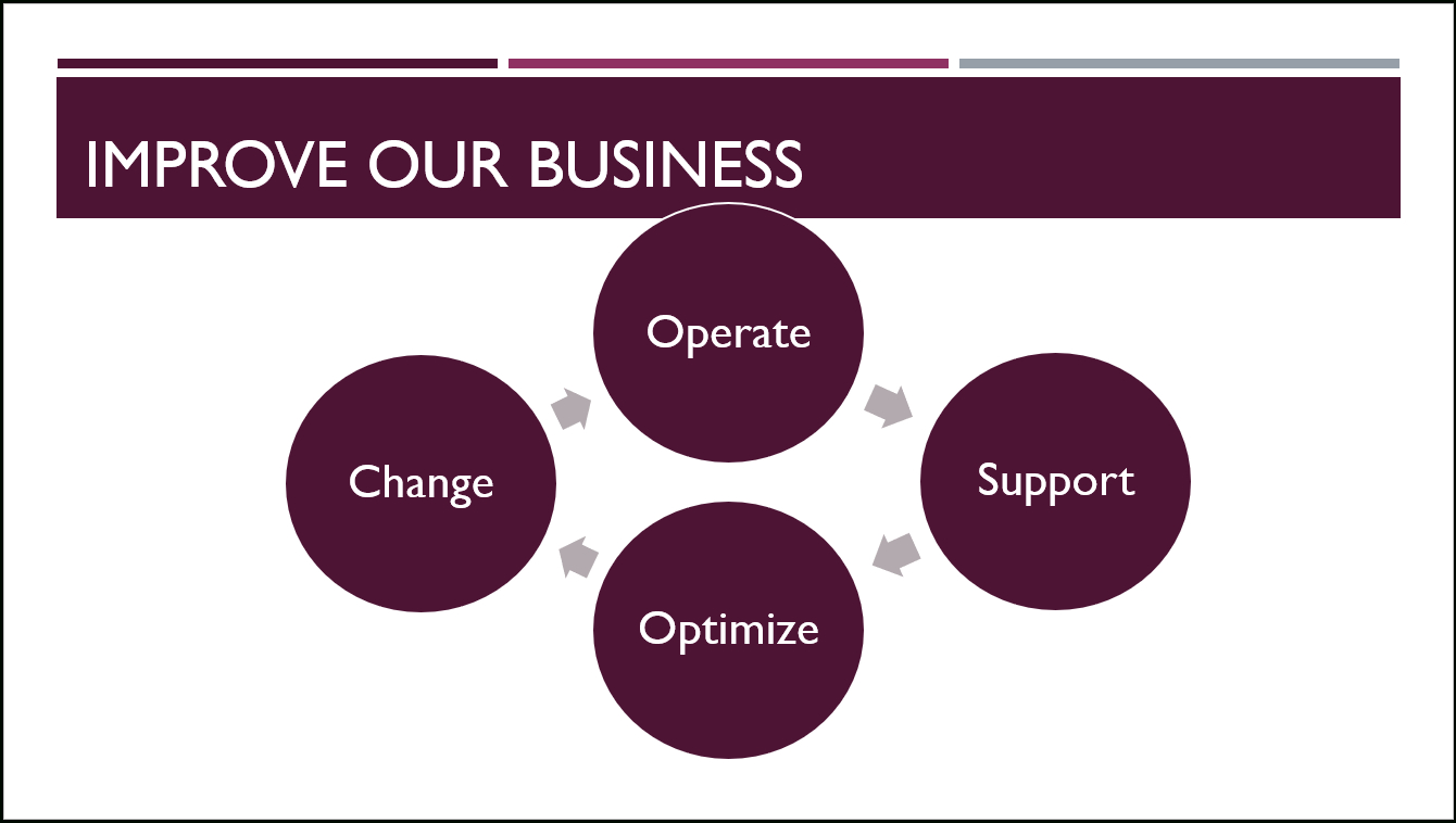 Create Your Own Theme In Powerpoint Powerpoint Inside Save Powerpoint Template As Theme 