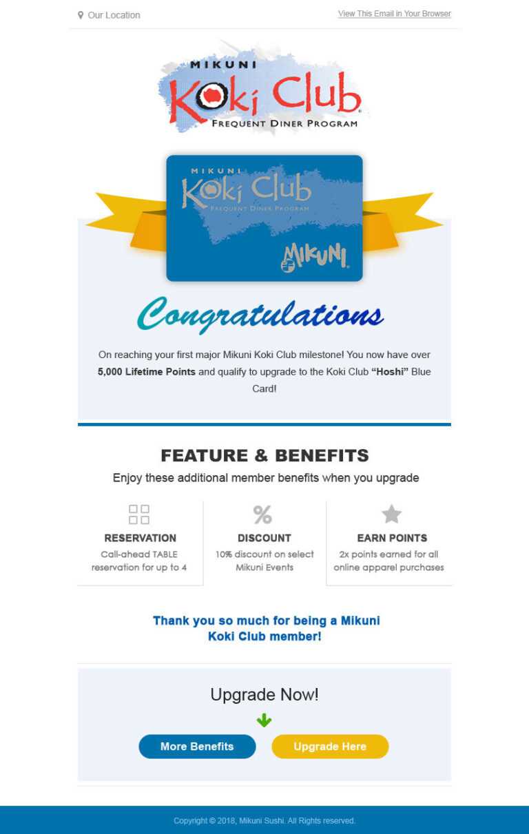 Frequent Diner Card Template – Sample.gelorailmu.com
