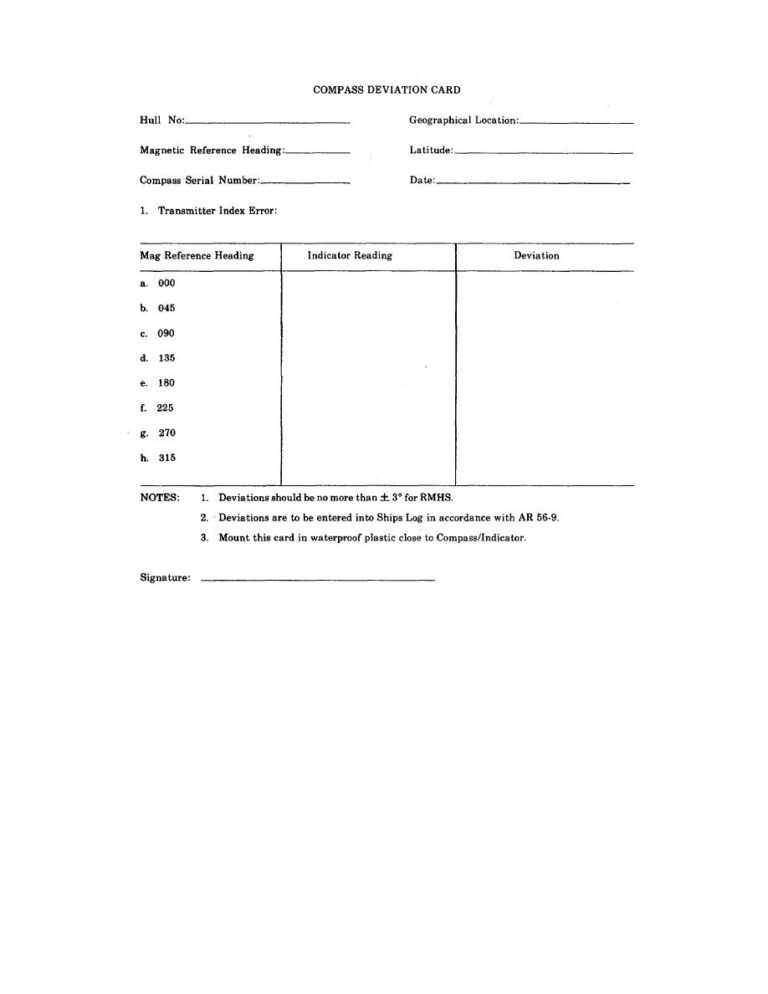 Figure 6. Rmhs Compass Deviation Card. inside Compass Deviation Card ...