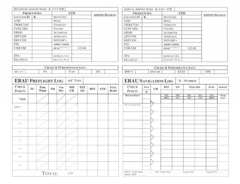 Flight Planning for Compass Deviation Card Template – Sample.gelorailmu.com