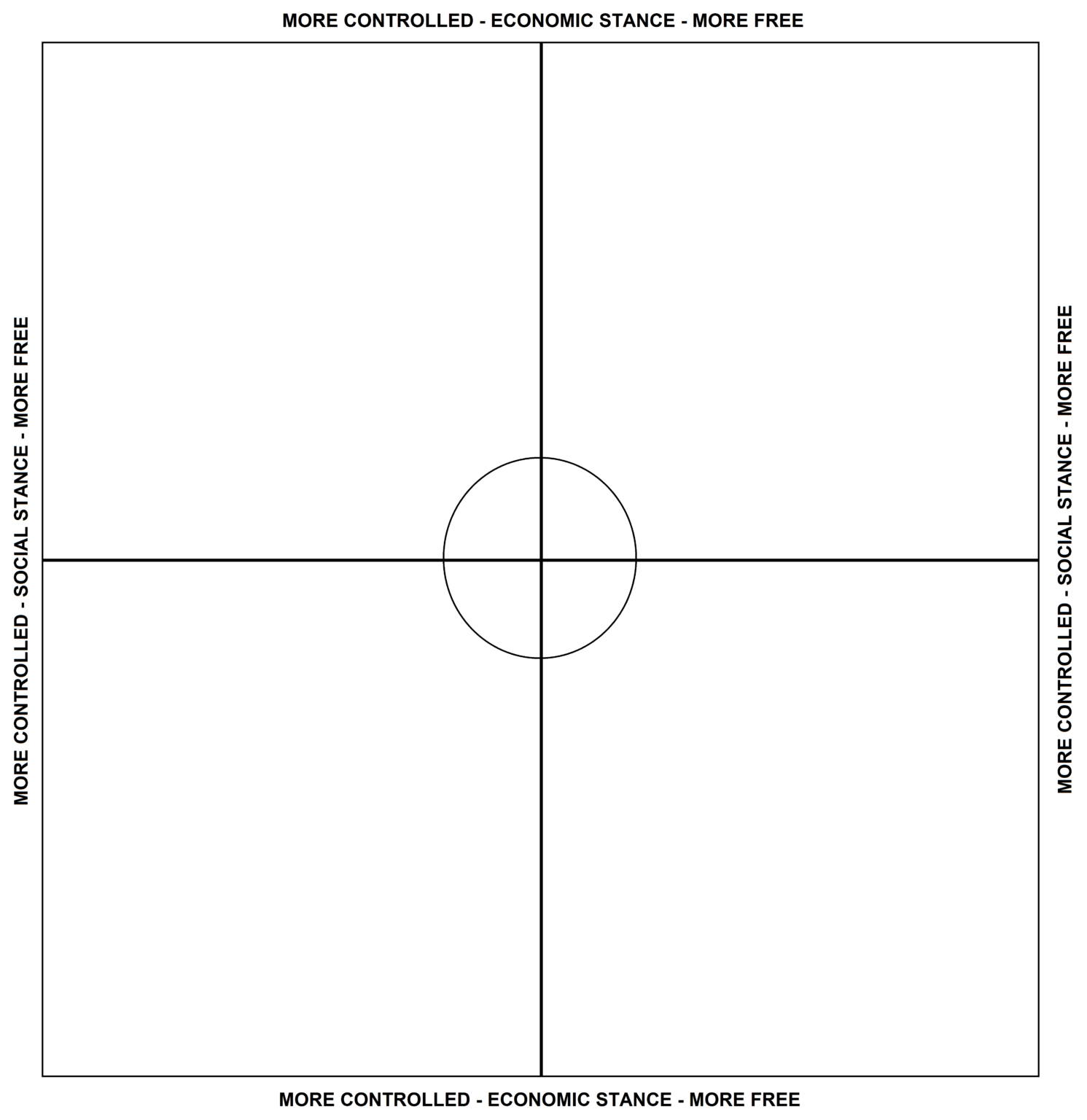 Free Blank Compass Download Free Clip Art Free Clip Art On Throughout Compass Deviation Card