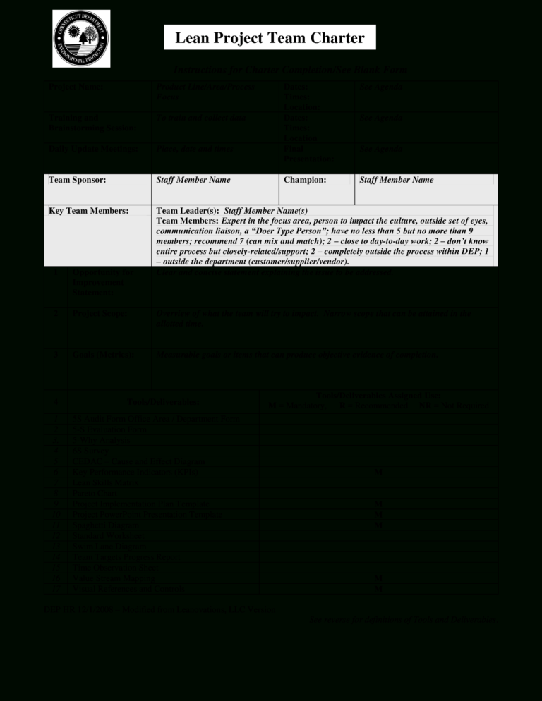 Lean Project Team Charter Instructions | Templates At throughout Team ...