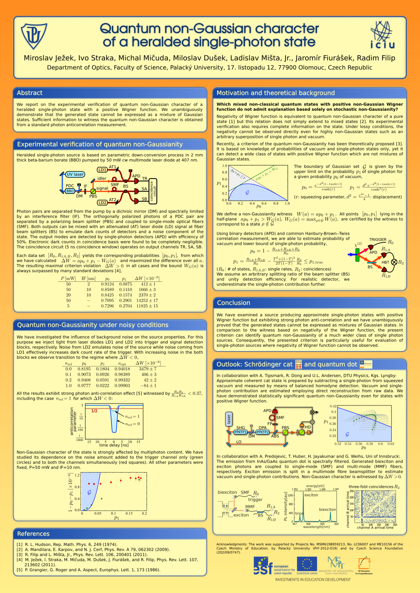 Making A Poster With Inkscape (+Template) – Quantum Optics in ...