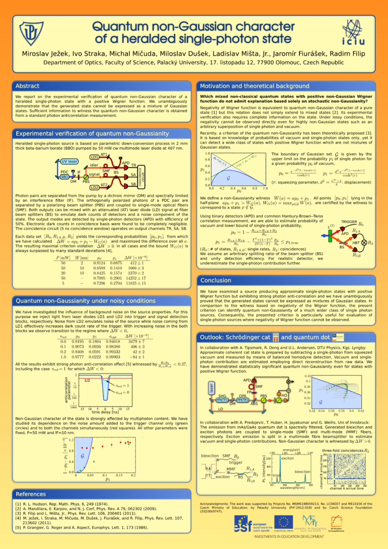 Making A Poster With Inkscape (+Template) – Quantum Optics in ...