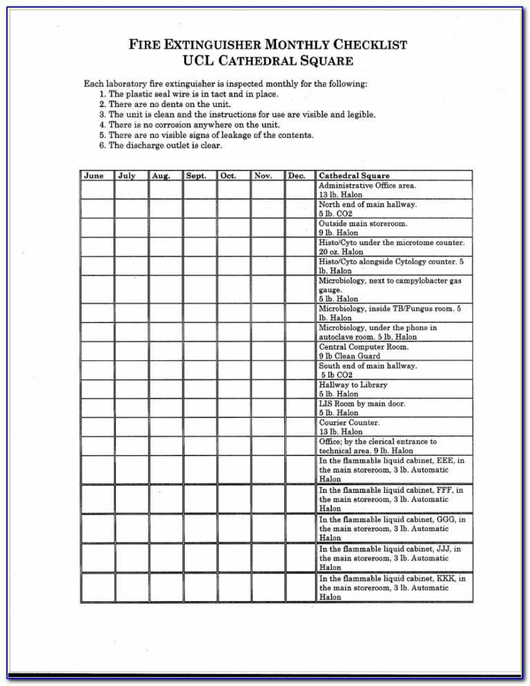 Monthly Fire Extinguisher Inspection Form Pdf – Form regarding Fire ...