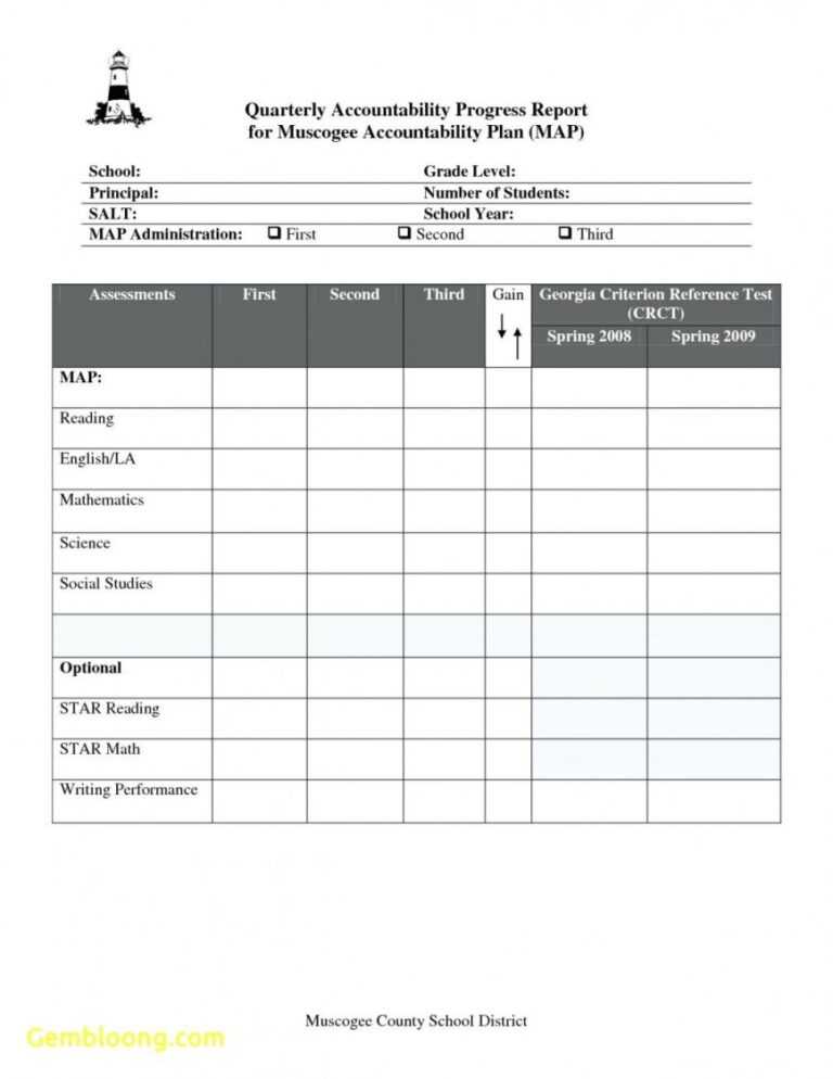 Outstanding High School Report Card Form 137 Template Ideas with regard ...