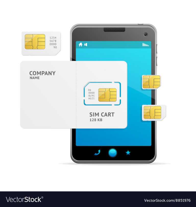 Phone Sim Card Template with Sim Card Template Pdf – Sample.gelorailmu.com