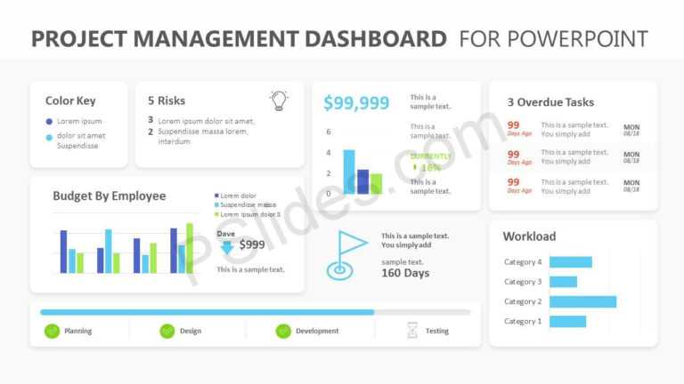 Project Management Dashboard Powerpoint Template – Pslides within ...