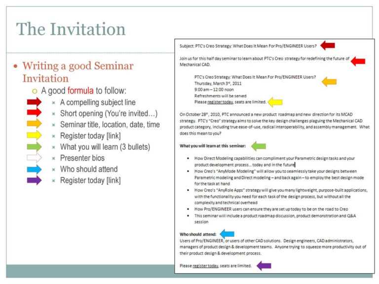 Seminar Invitation Format – Horizonconsulting.co within Seminar ...