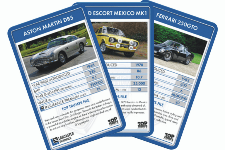 Top Trumps Display Cards | Nec Classic Motorshow in Top Trump Card ...